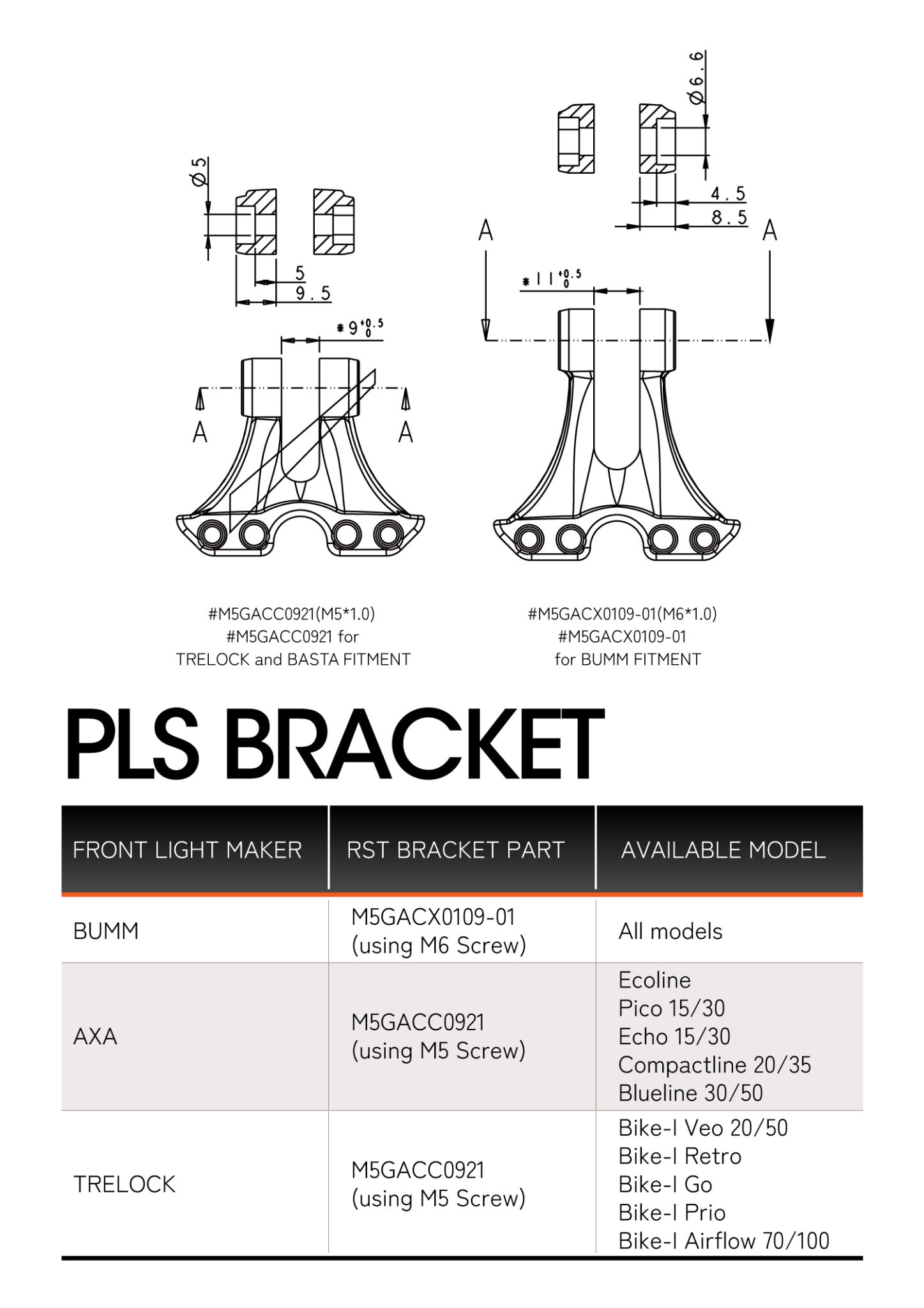 PLS - RST Suspension